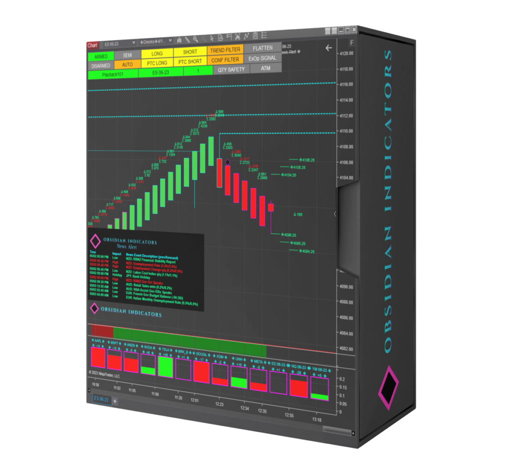 INDICATORS ADDONS NT8