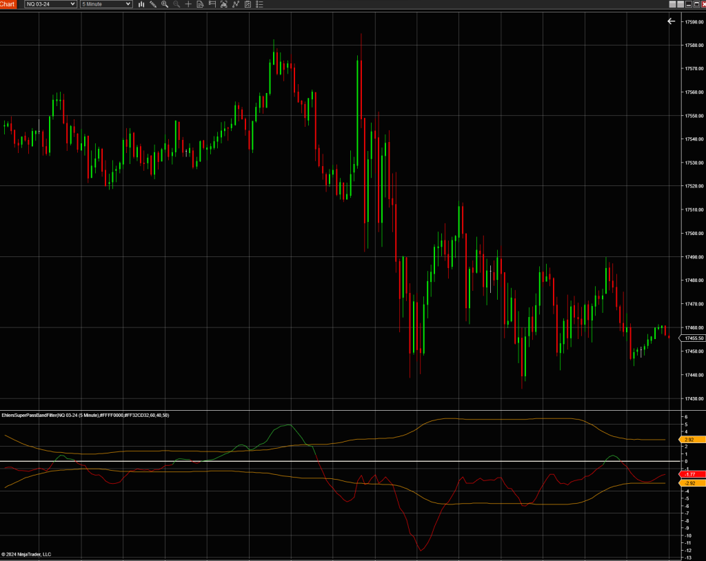 INDICATORS ADDONS NT8