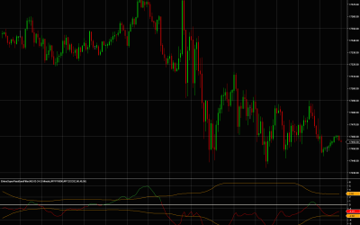 PropTraderz | ApexTraderFunding