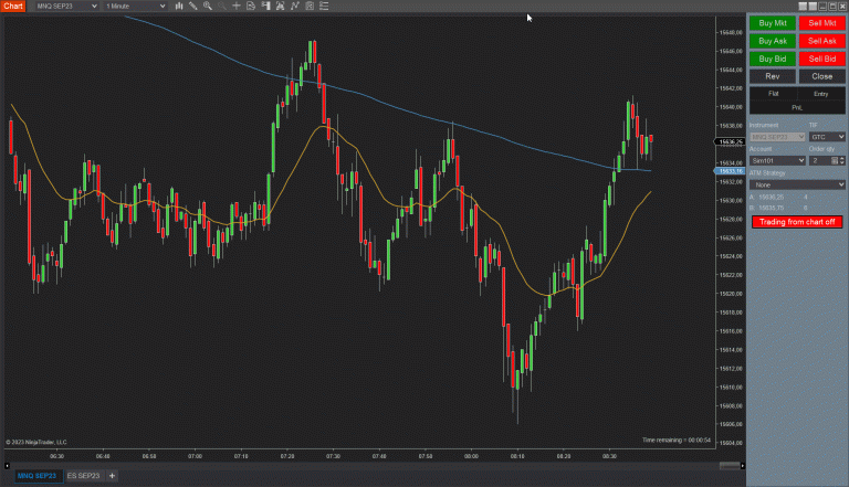 TRADING TOOLS